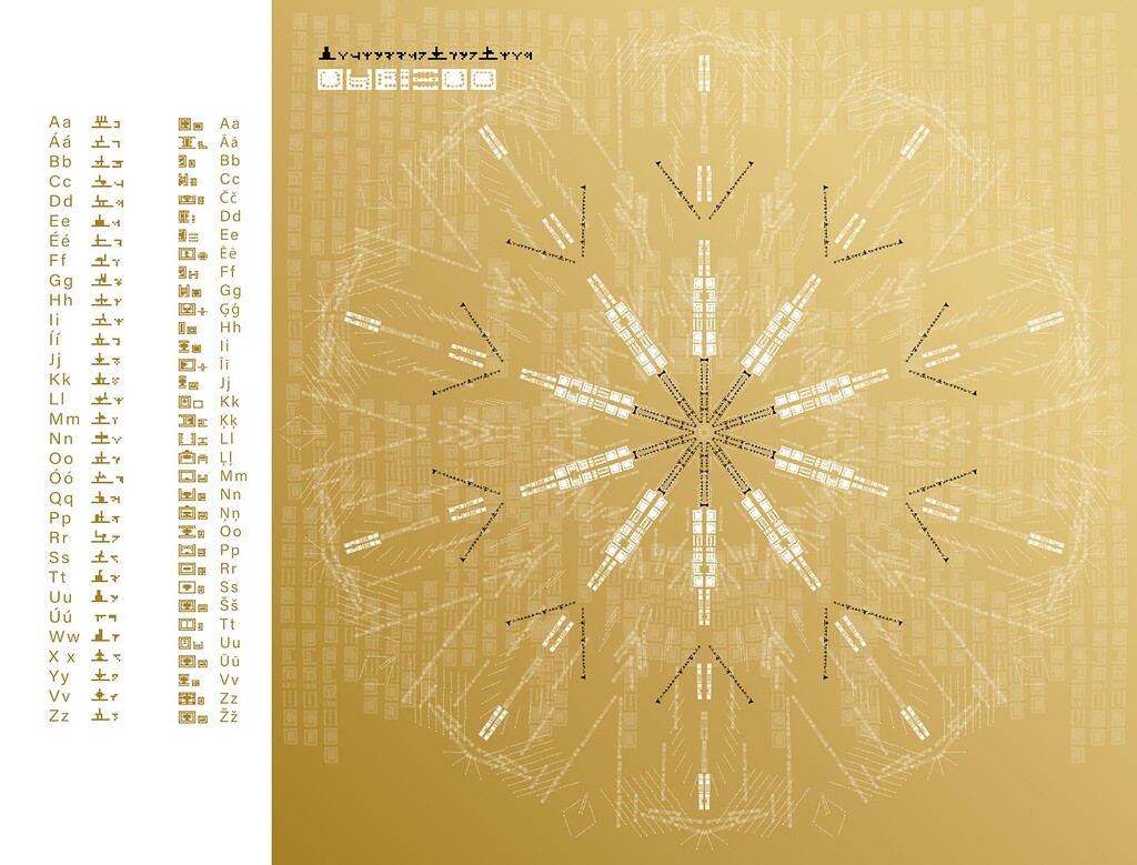 Fictional alphabet patterns - Alpaca